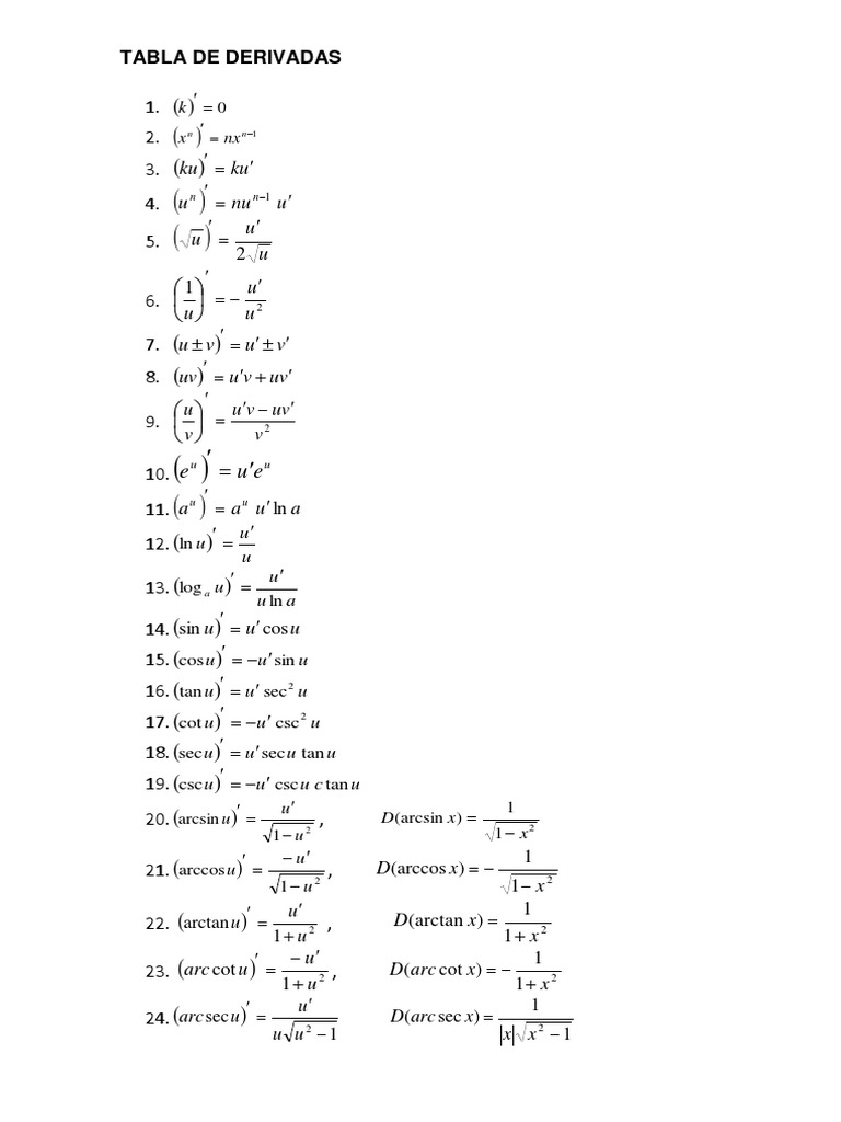 FORMULARIO BASICO Calculo | PDF | Triangle Geometry | Mathematical Concepts