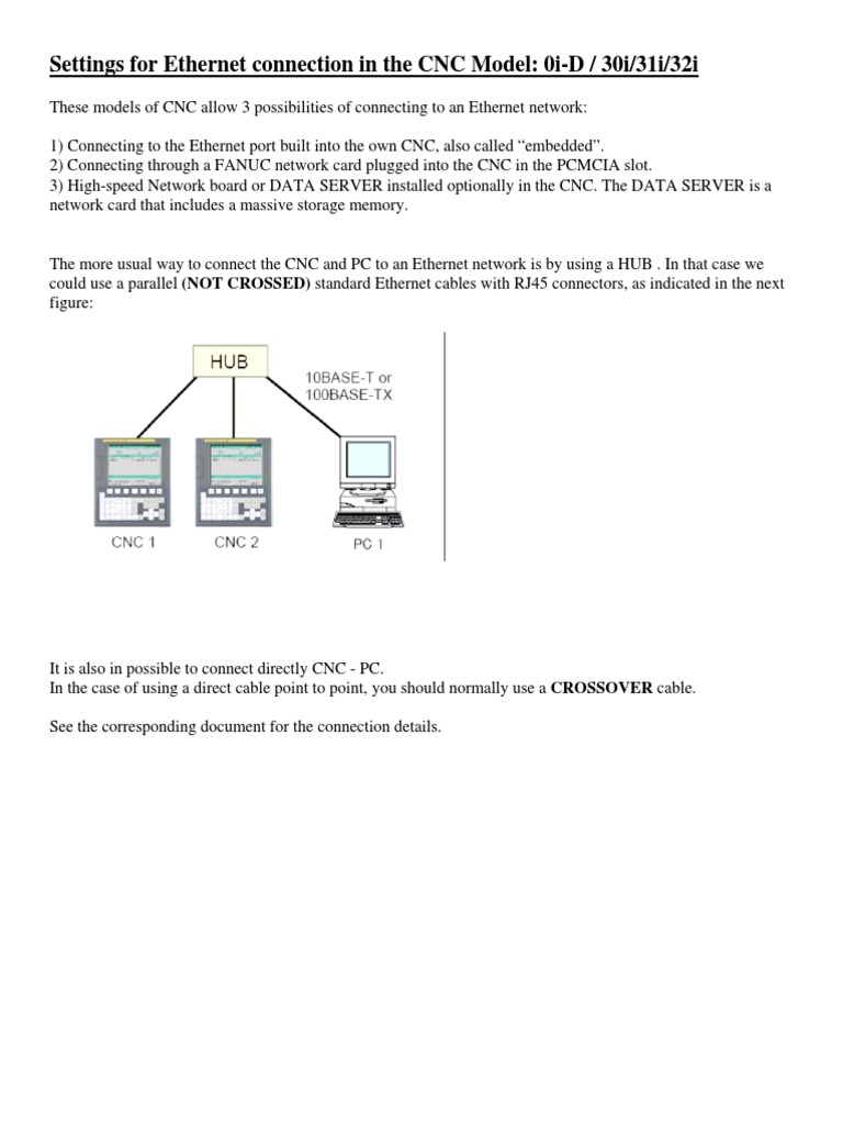 Settings For Ethernet Connection in The CNC Model: 0i-D / 30i/31i/32i ...