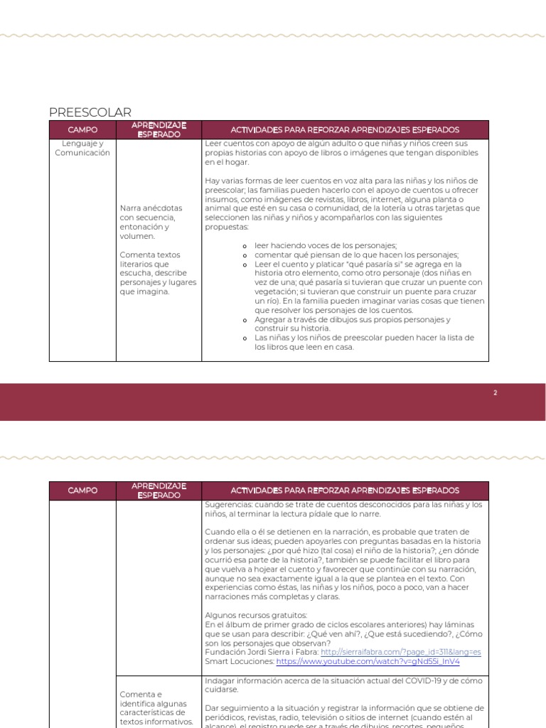 Preescolar. Lenguaje y Comunicación | PDF | Narrativa | Educación de la ...