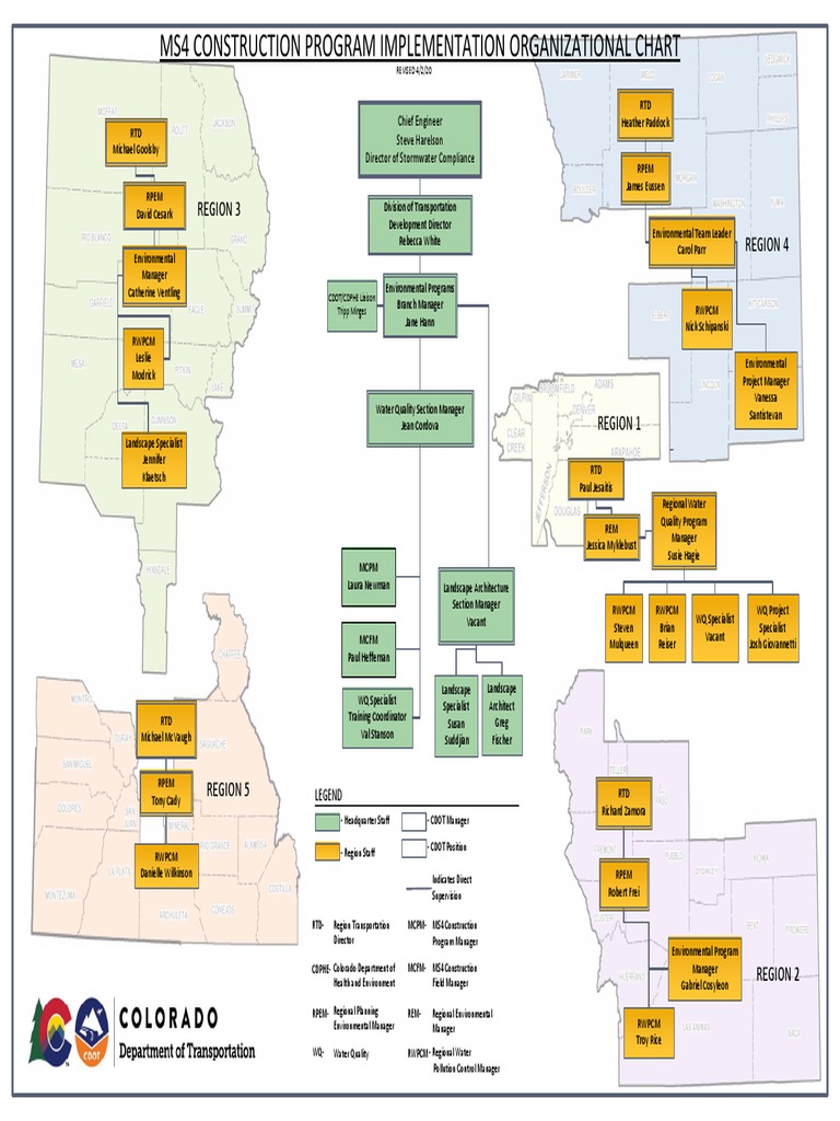 CDOT Organizational Chart Overview | PDF | Water And The Environment ...