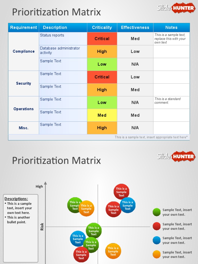 Prioritization Matrix: Requirement Description Criticality ...