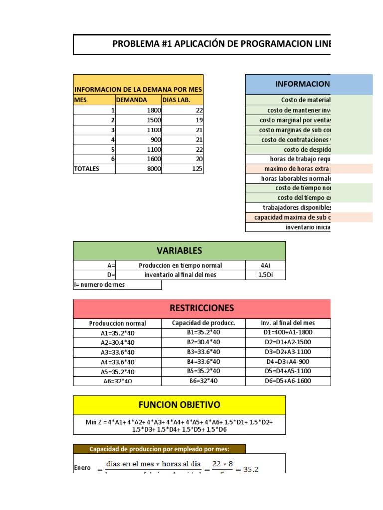 Parcial Nº1 - Planificación y Control de Operaciones | PDF | Inventario ...