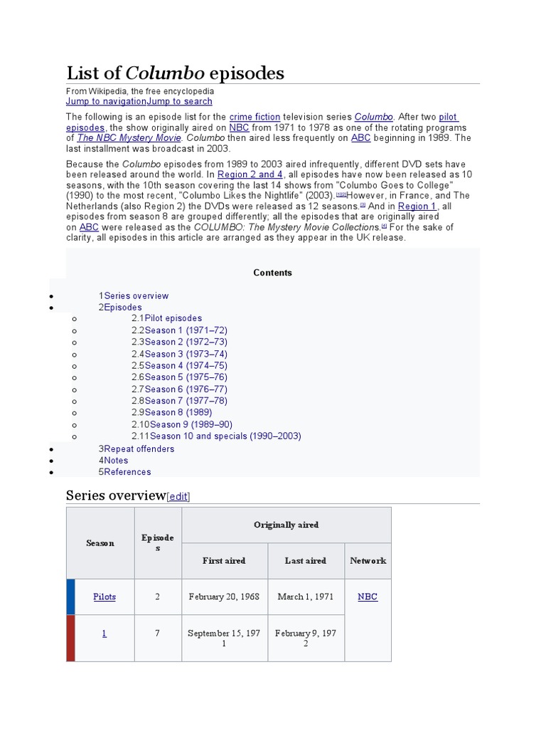 List of Columbo Episodes | PDF | Entertainment (General)