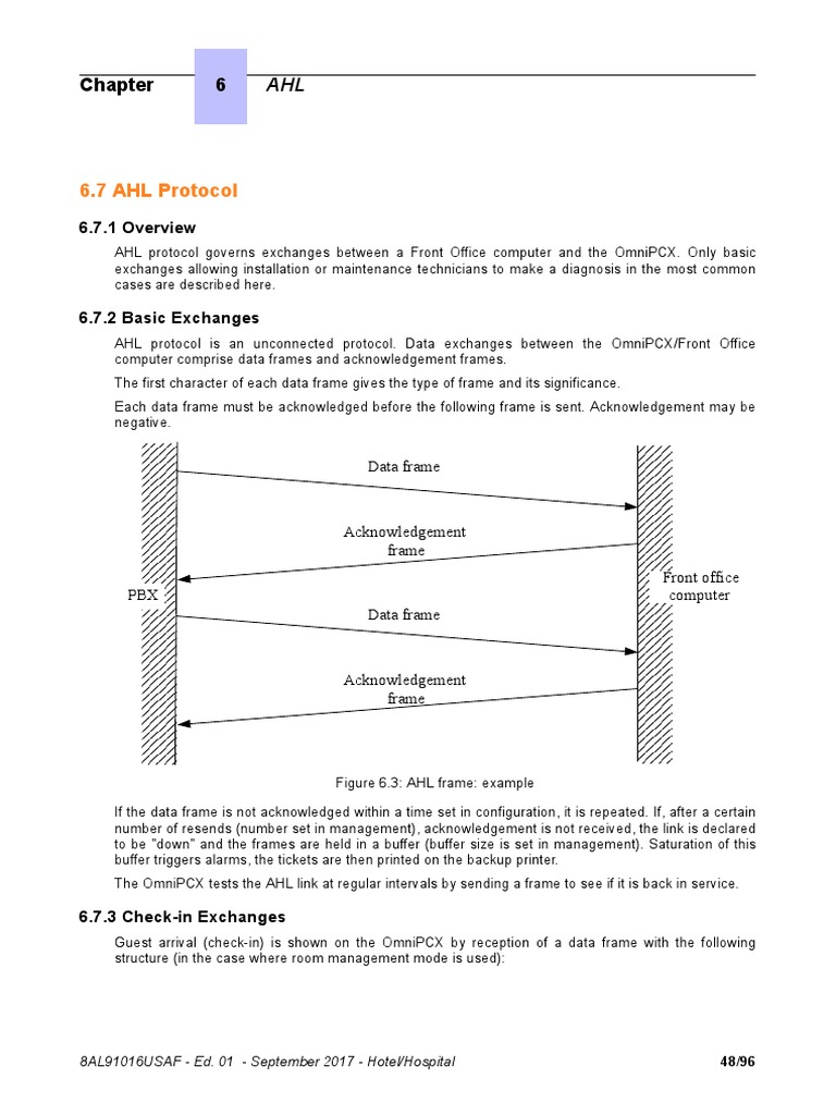 6.7 AHL Protocol: 6.7.1 Overview | Download Free PDF | Network ...