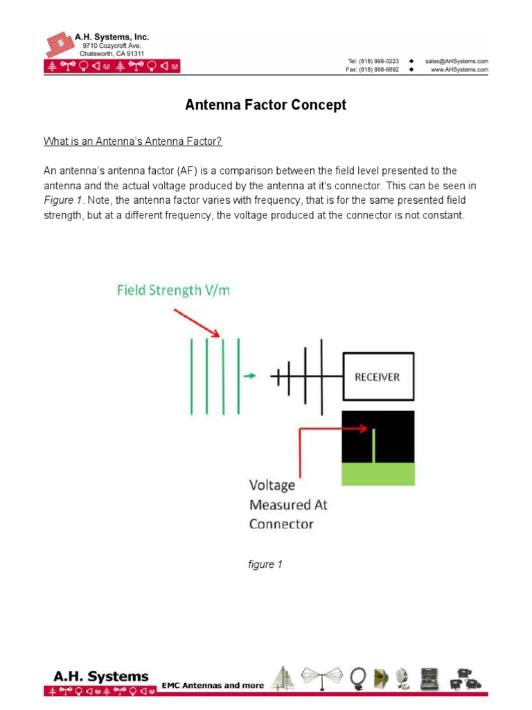 Antenna Factor Concept: Figure 1. Note, The Antenna Factor Varies With ...