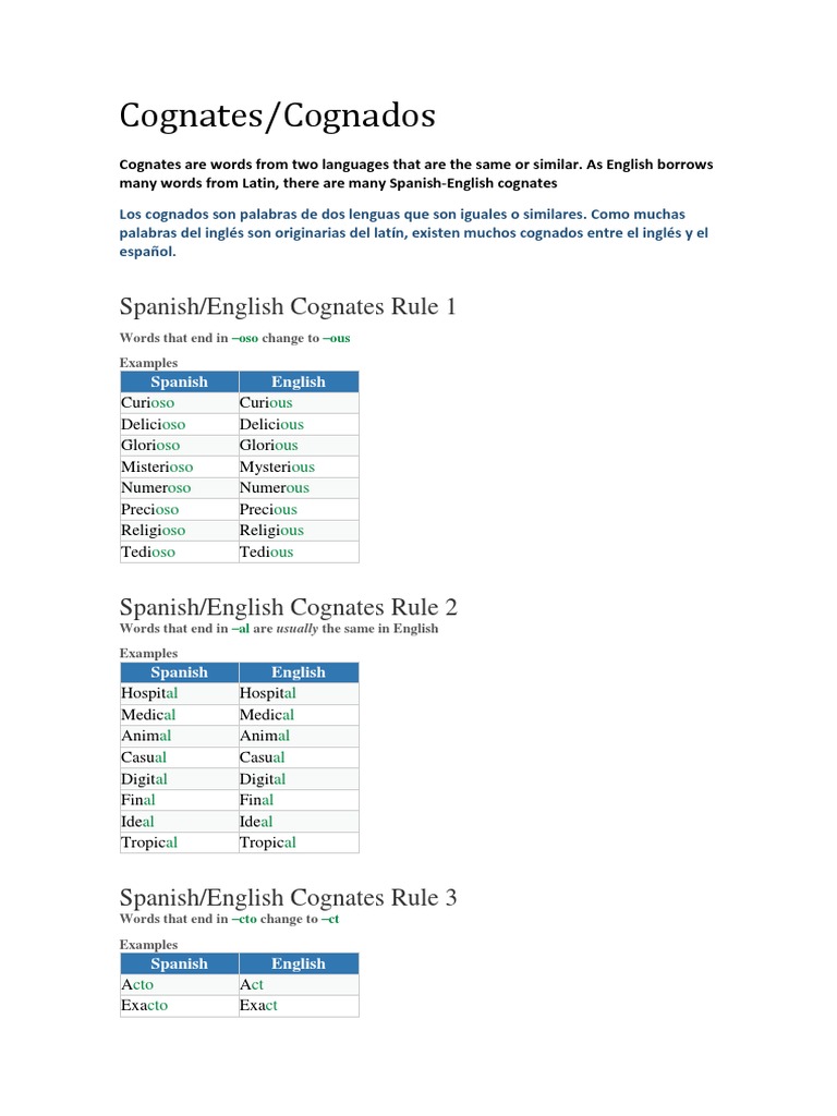 Cognados de Español-Inglés | PDF | Symbols | Linguistics