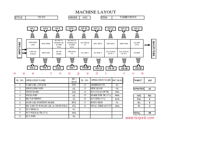 T-Shirt Layout Plan | PDF | Sewing | Clothing