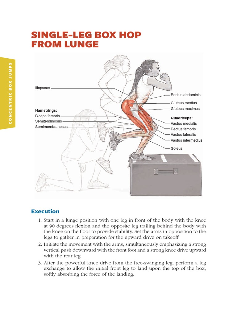 Single-Leg Box Hop From Lunge: Execution | PDF | Human Leg | Foot