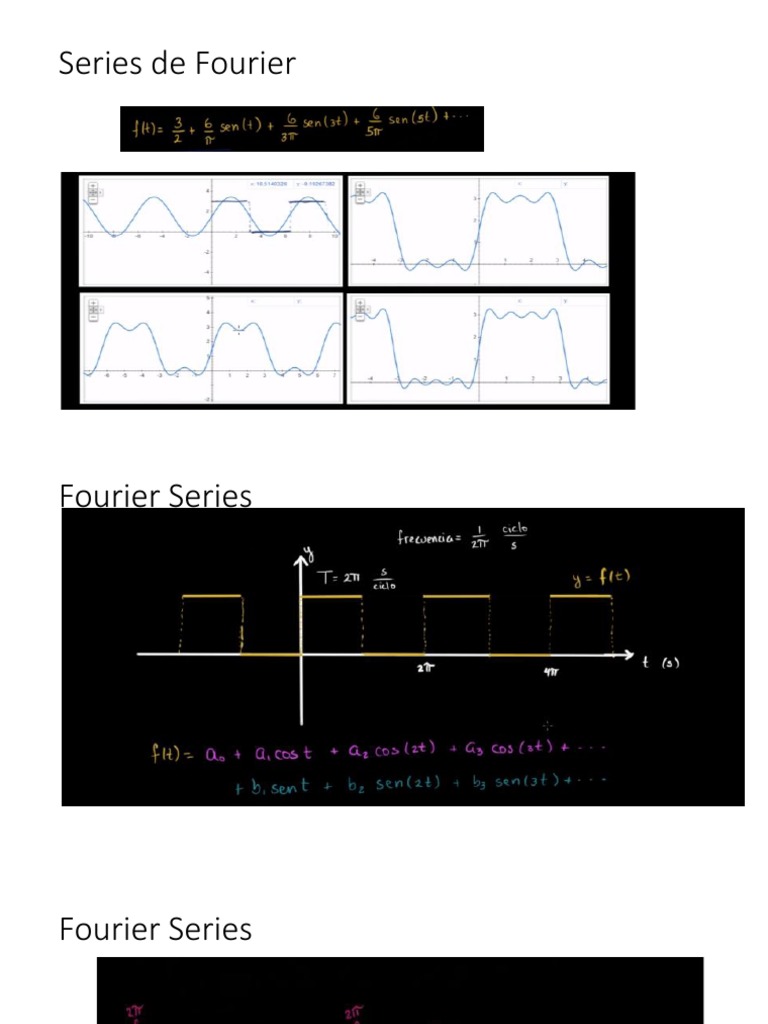 Fourier Series | PDF