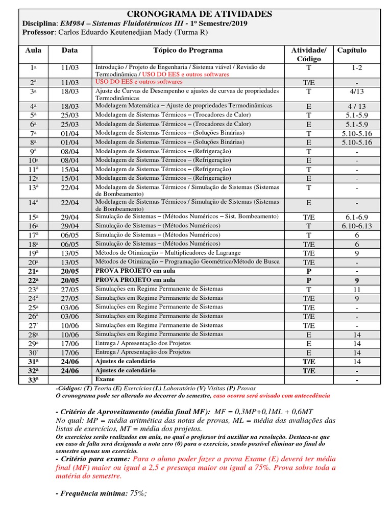 Ementa - EM984 Sistemas Fluidotérmicos III | PDF | Análise numérica ...