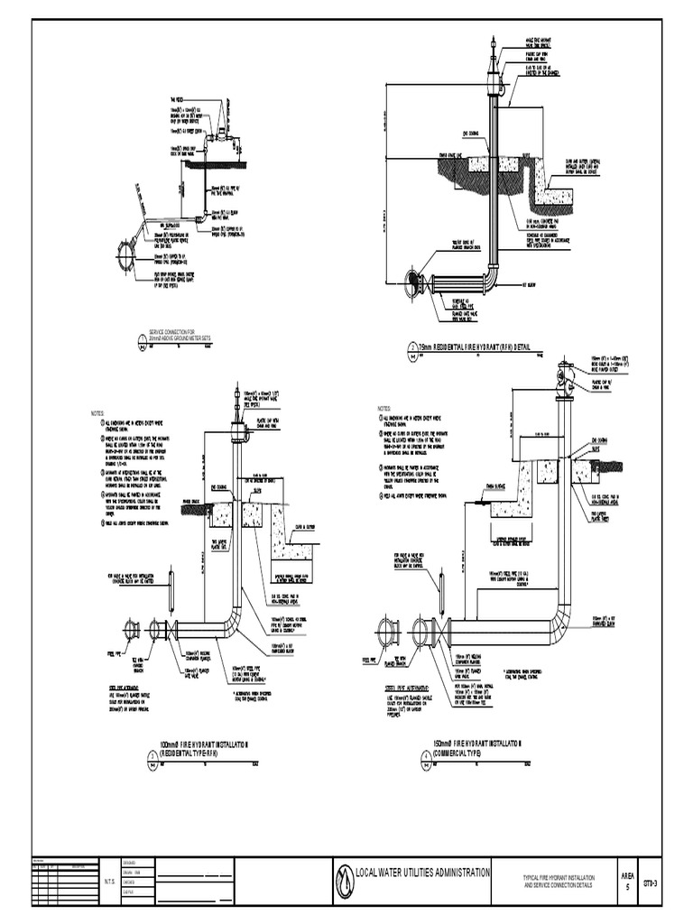 Typical Fire Hydrant Installation-Model | PDF