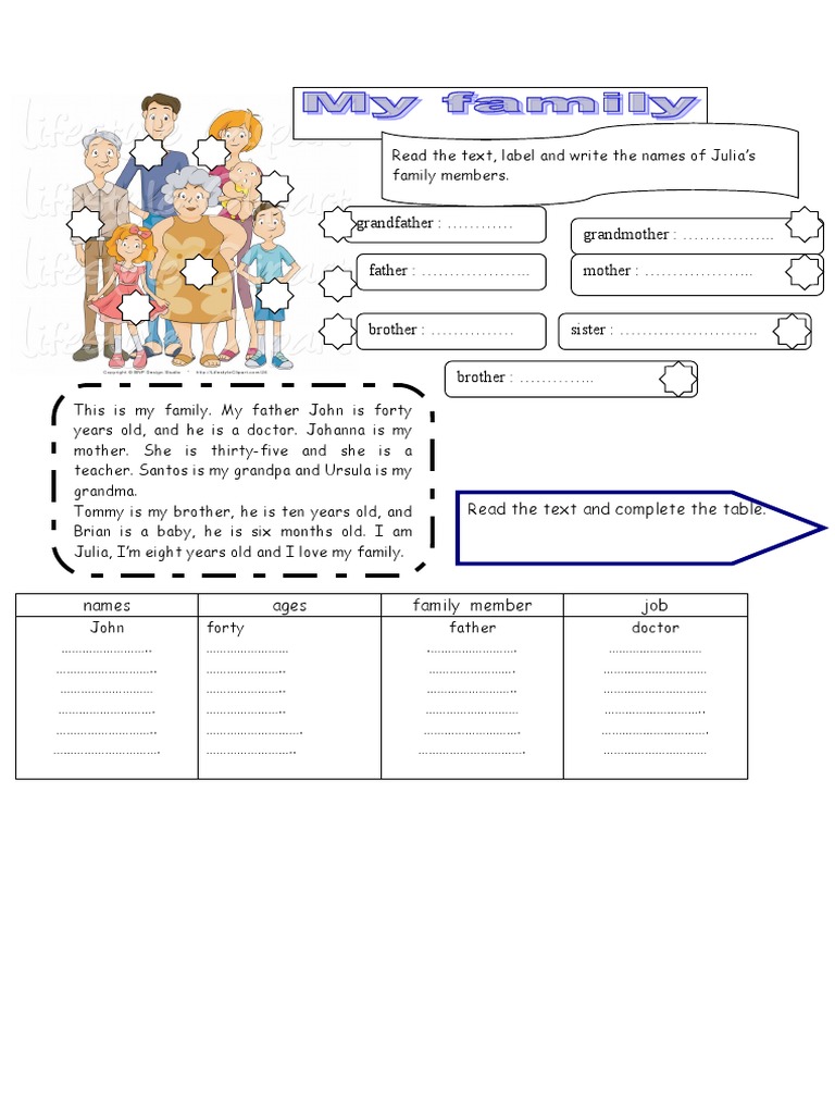 My Family: Reading Comprehension Activity | PDF