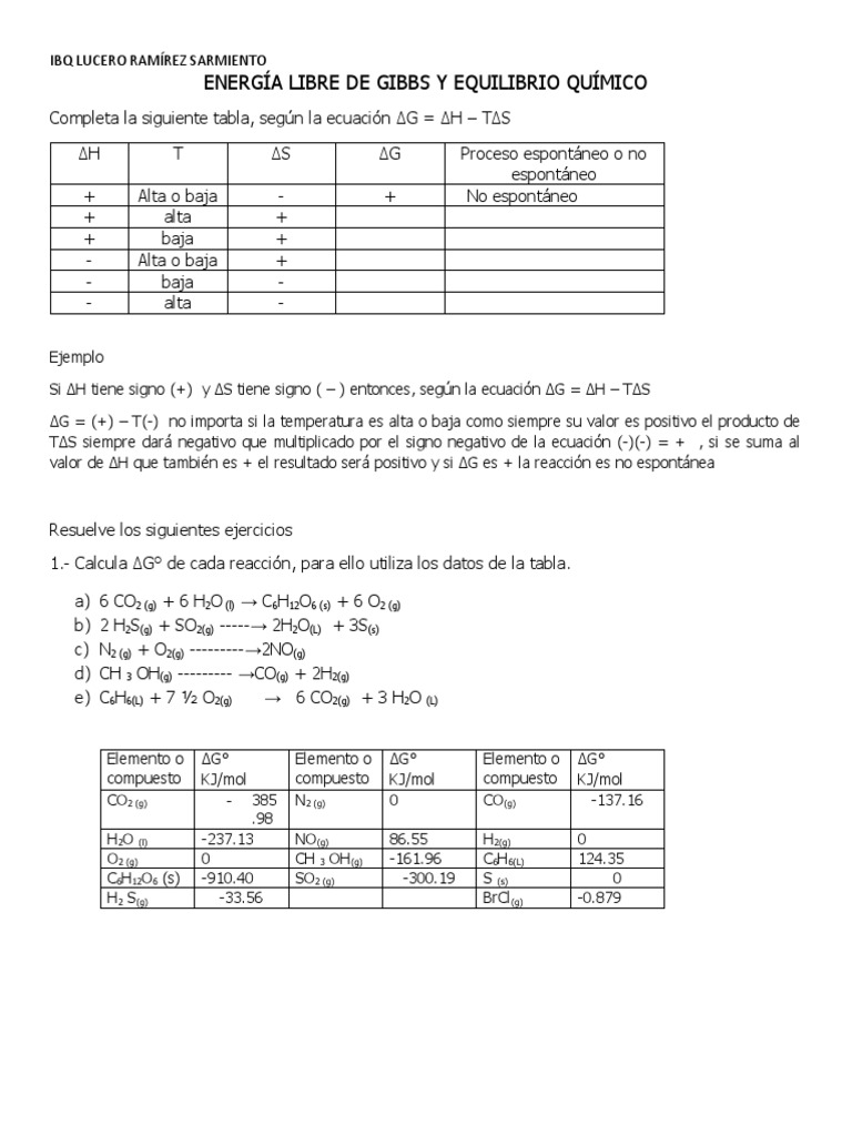 Ejercicios de Energía Libre de Gibbs y Equilibrio Químico | Descargar gratis PDF | Energía libre ...