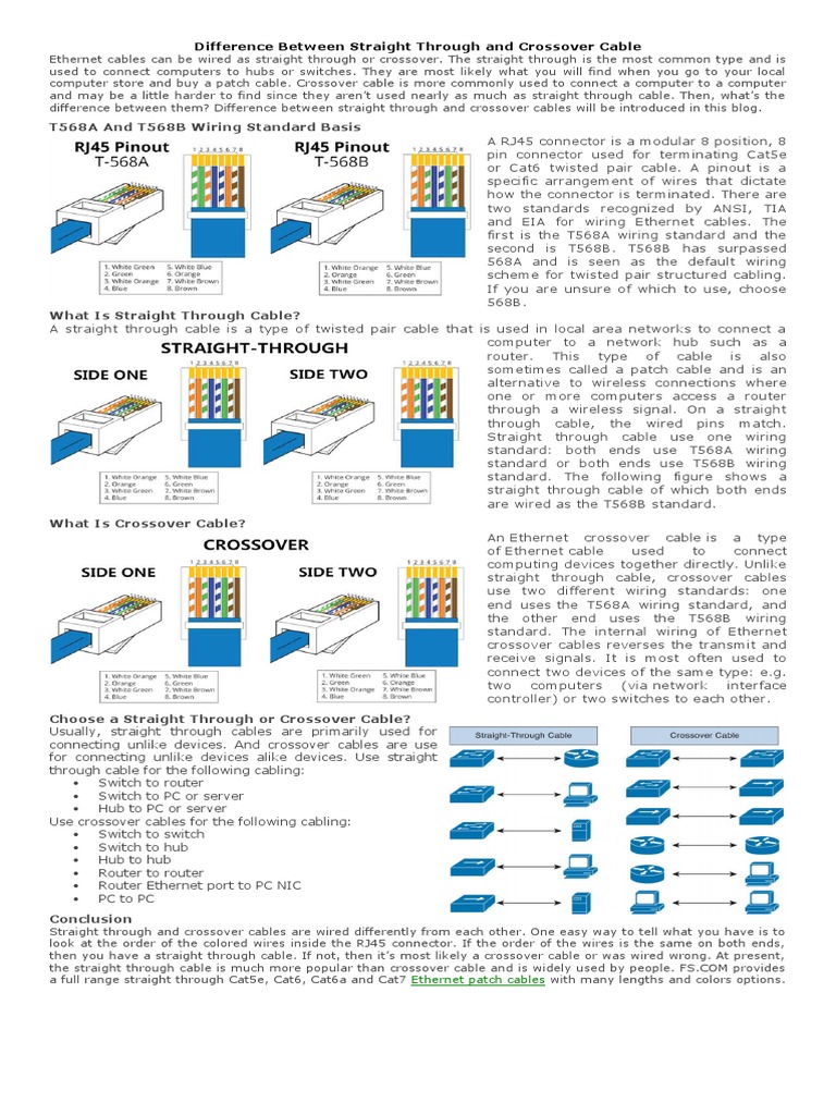 Difference Between Straight Through And Crossover Cable Pdf