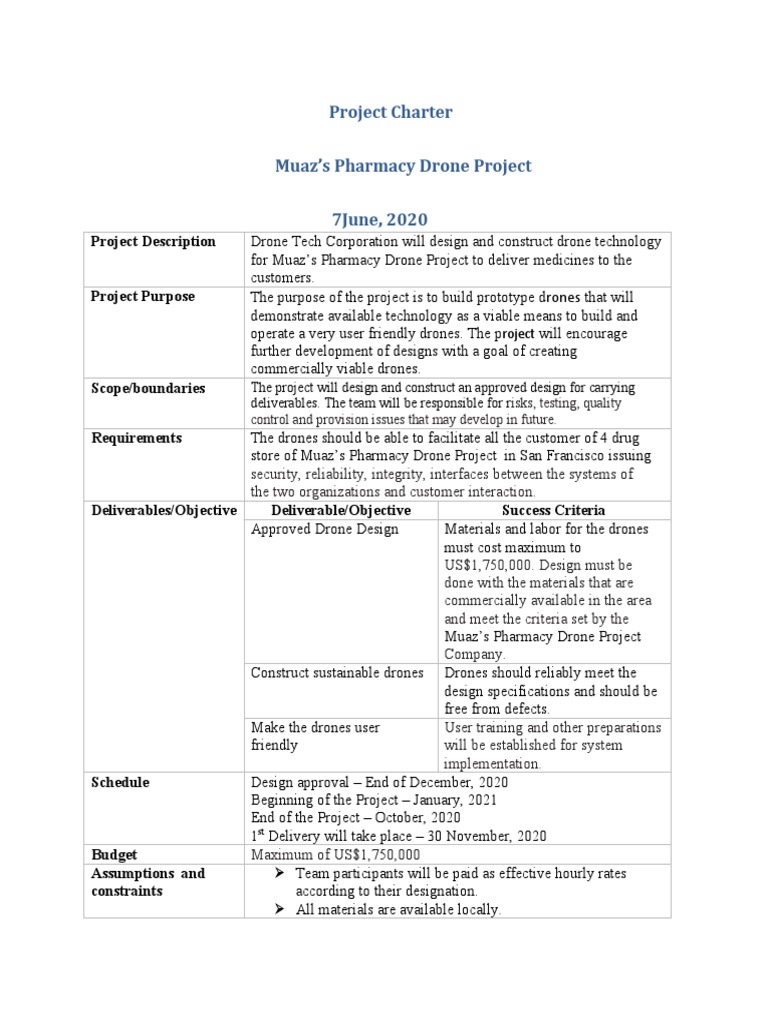 Muaz's Pharmacy Drone Project | PDF | Unmanned Aerial Vehicle | Pharmacy