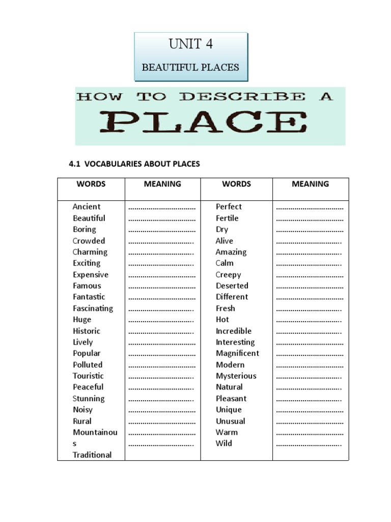 Beautiful Places: A Document Exploring Descriptions of Scenic Locations ...