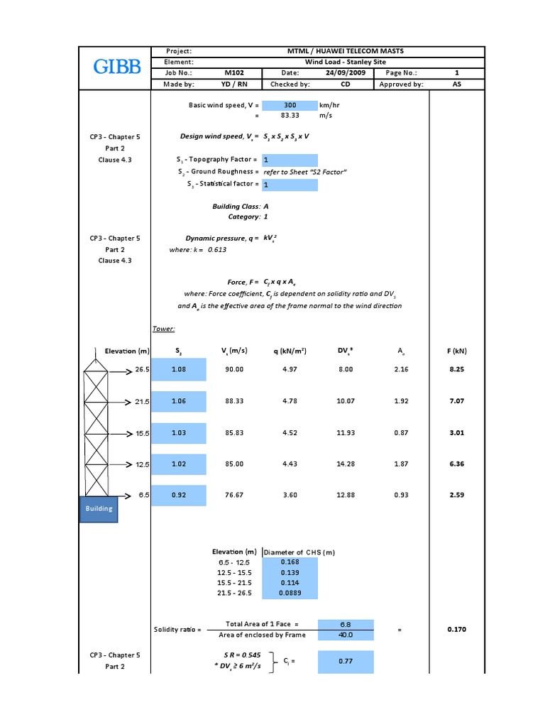 1-Way Slab Calc Sheet | PDF | Beam (Structure) | Column