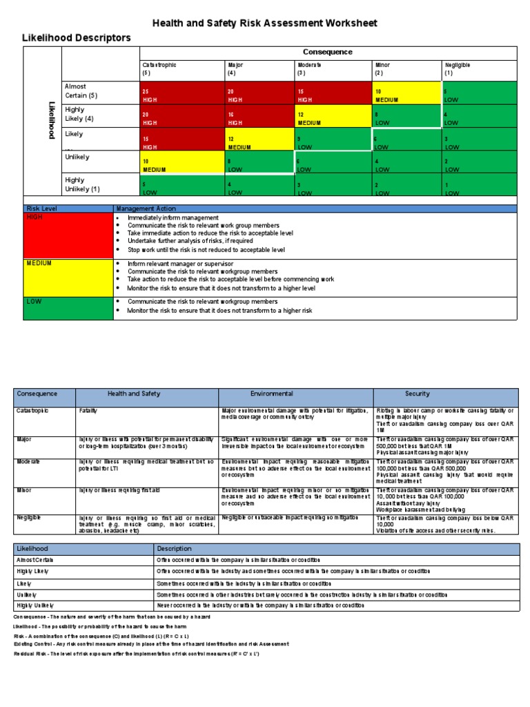 Installation of Electric Water Heater | PDF | Risk Assessment | Risk