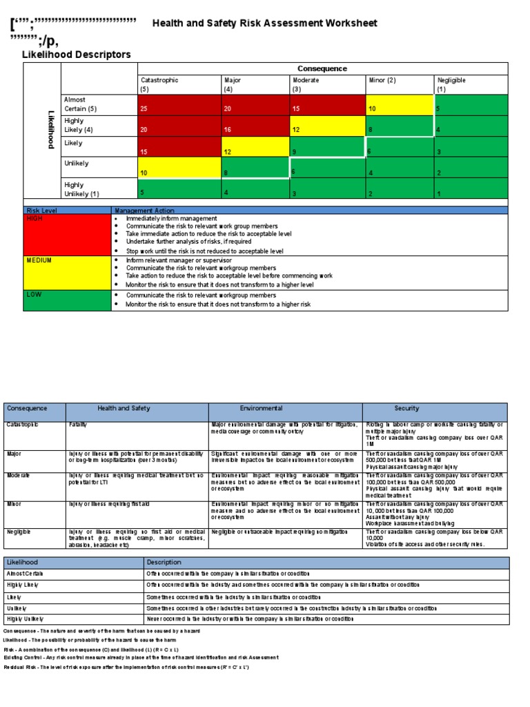 Safety Risk Assessment Guide | PDF | Personal Protective Equipment | Risk