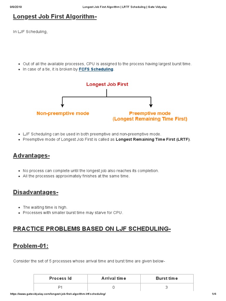 Longest Job First Algorithm - LRTF Scheduling - Gate Vidyalay | PDF ...