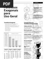 Tabela de Torque de Parafusos, Porcas e Prisioneiros