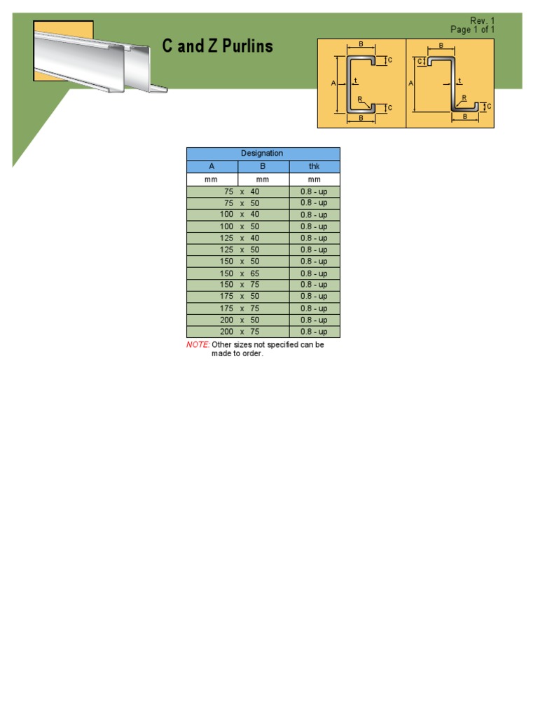 C and Z Purlins Size Specifications | PDF