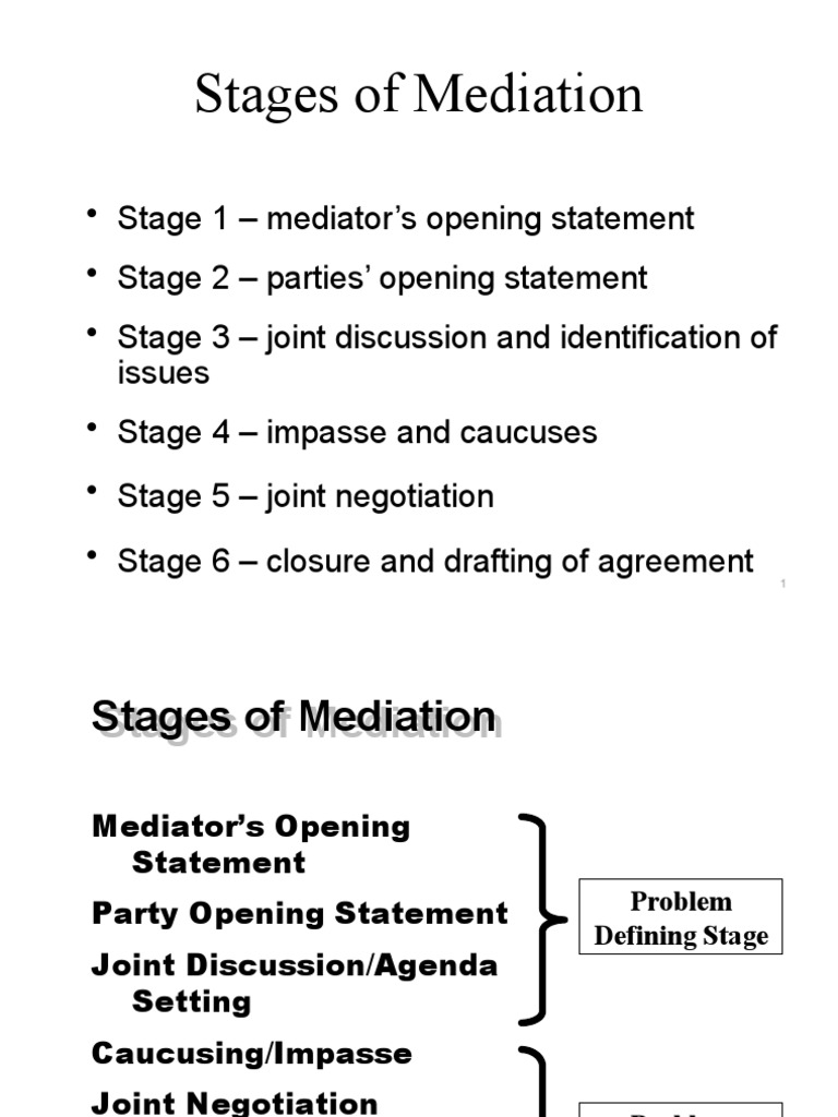 Stages of Mediation | PDF | Mediation | Negotiation