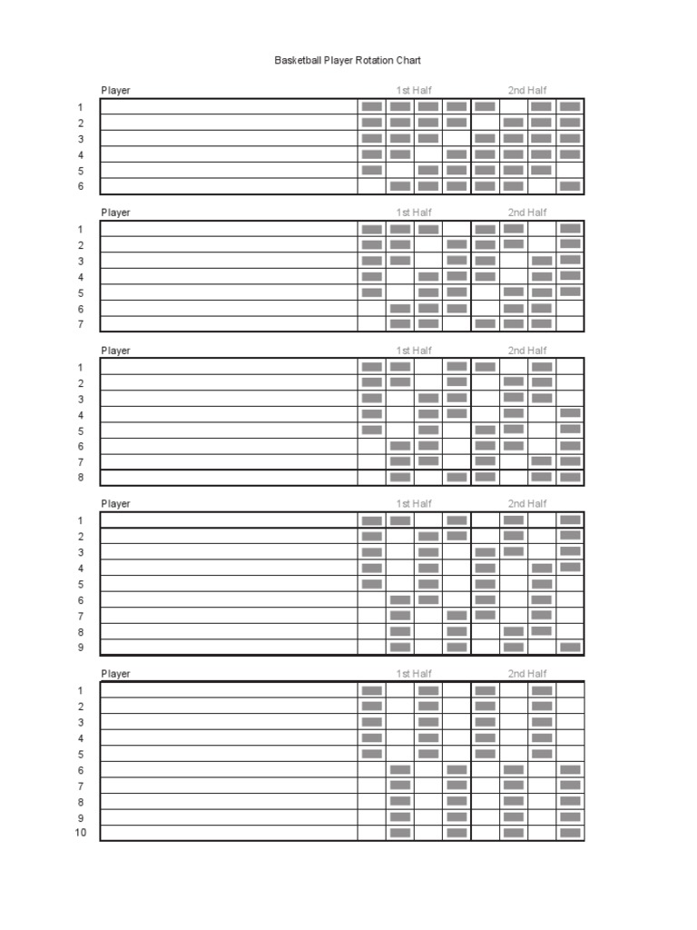 Basketball Rotation Chart Guide | PDF