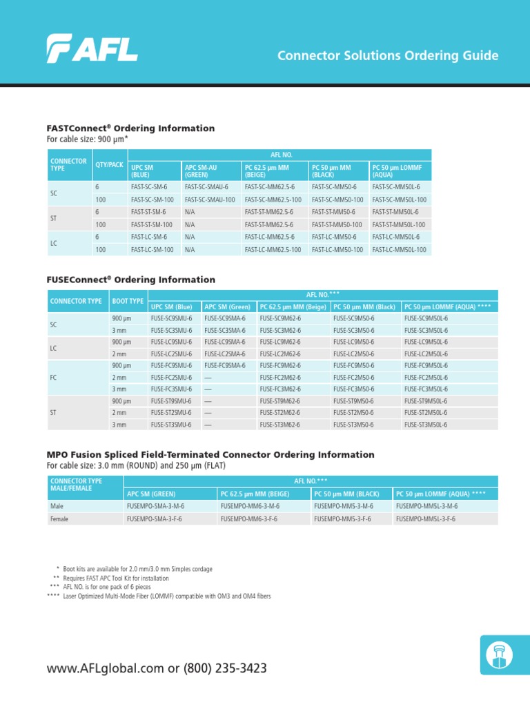 AFL Connector Solutions Ordering Guide | PDF | Equipment ...
