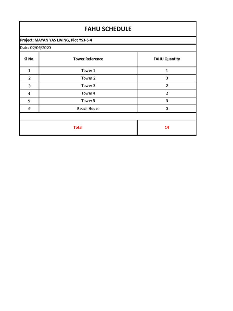 FAHU Schedule PDF | PDF
