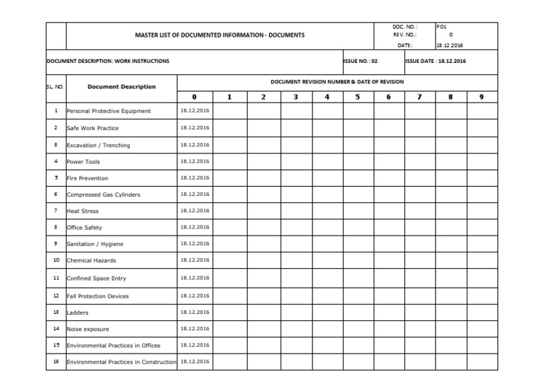 Master List of Documents L3 | PDF