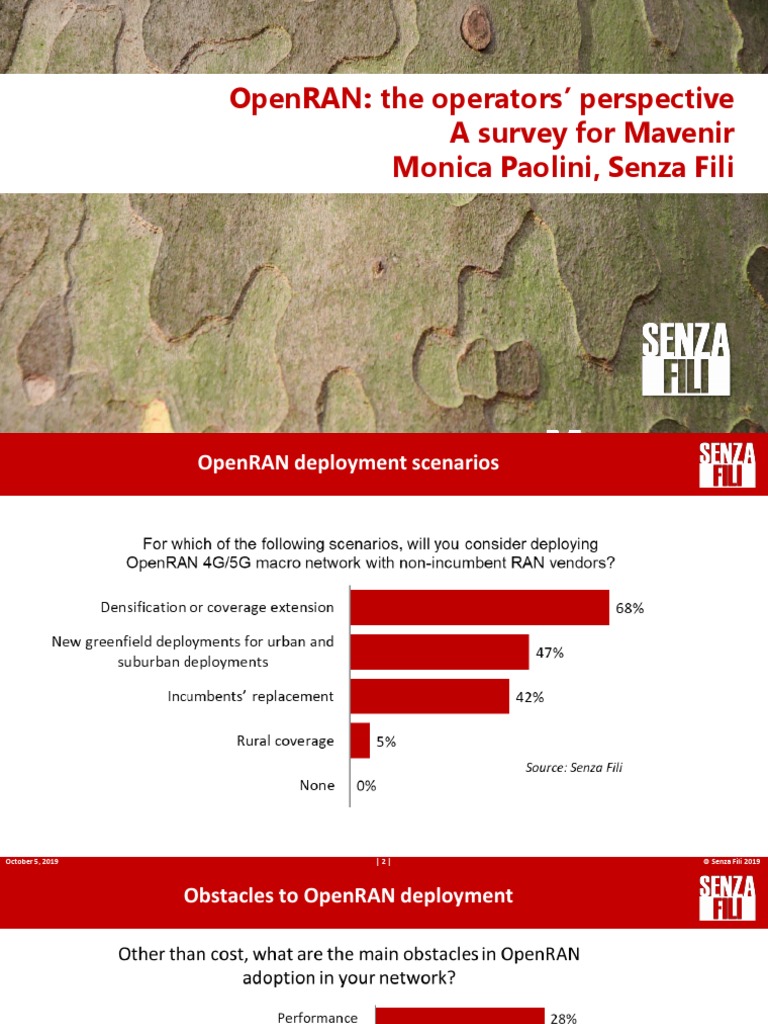 Openran: The Operators' Perspective A Survey For Mavenir Monica Paolini, Senza Fili | PDF ...