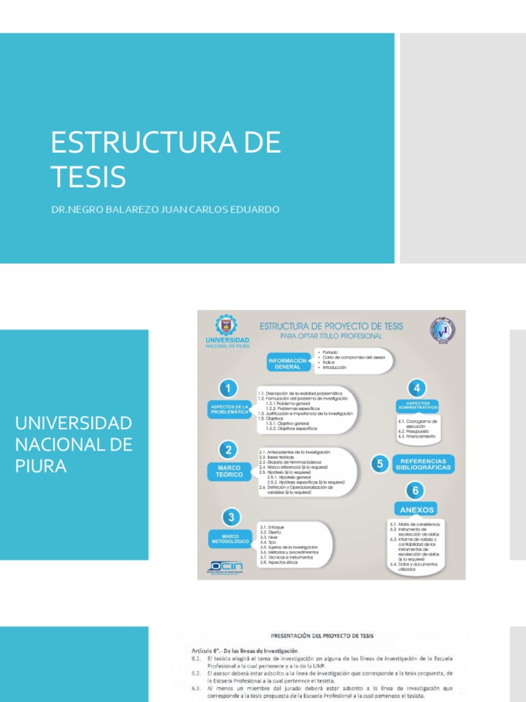 Estructura de Tesis | PDF
