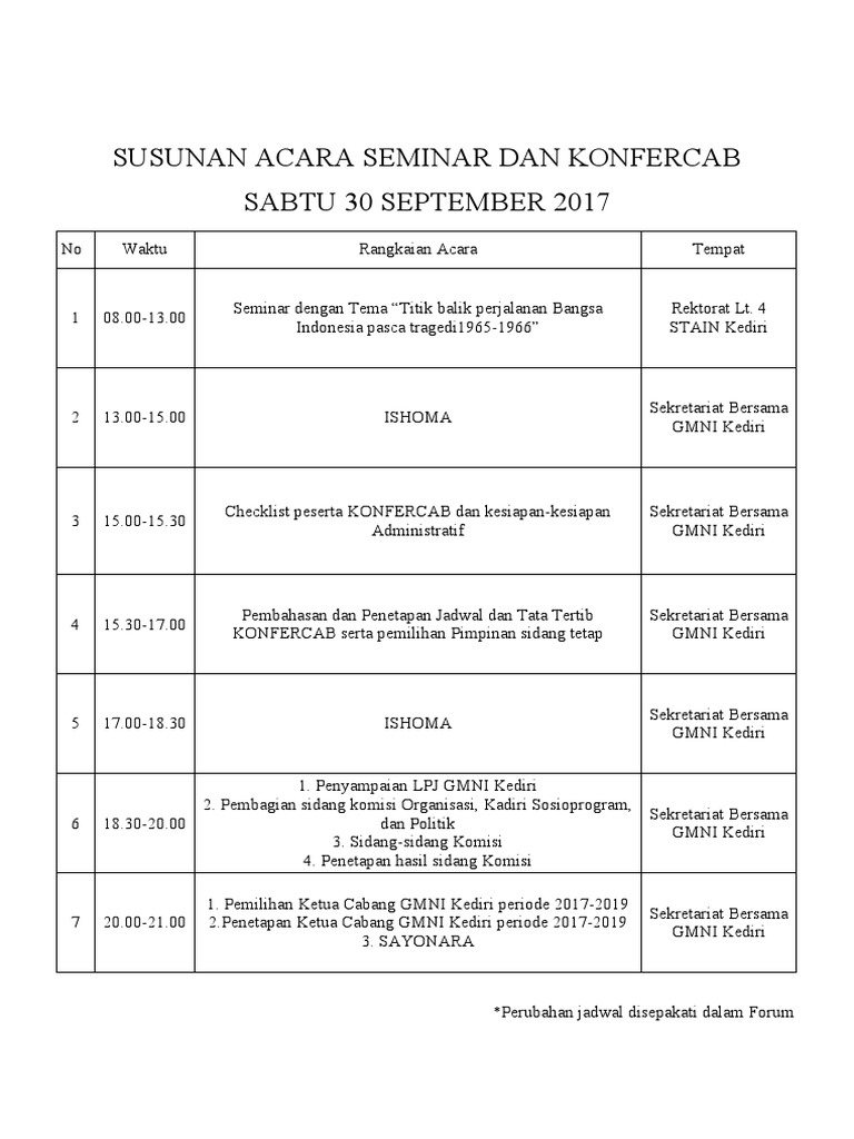 Susunan Acara Seminar Dan Konfercab | PDF