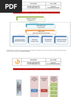 2 - Info - Internal Halal Commitee | PDF | Committee | Evaluation