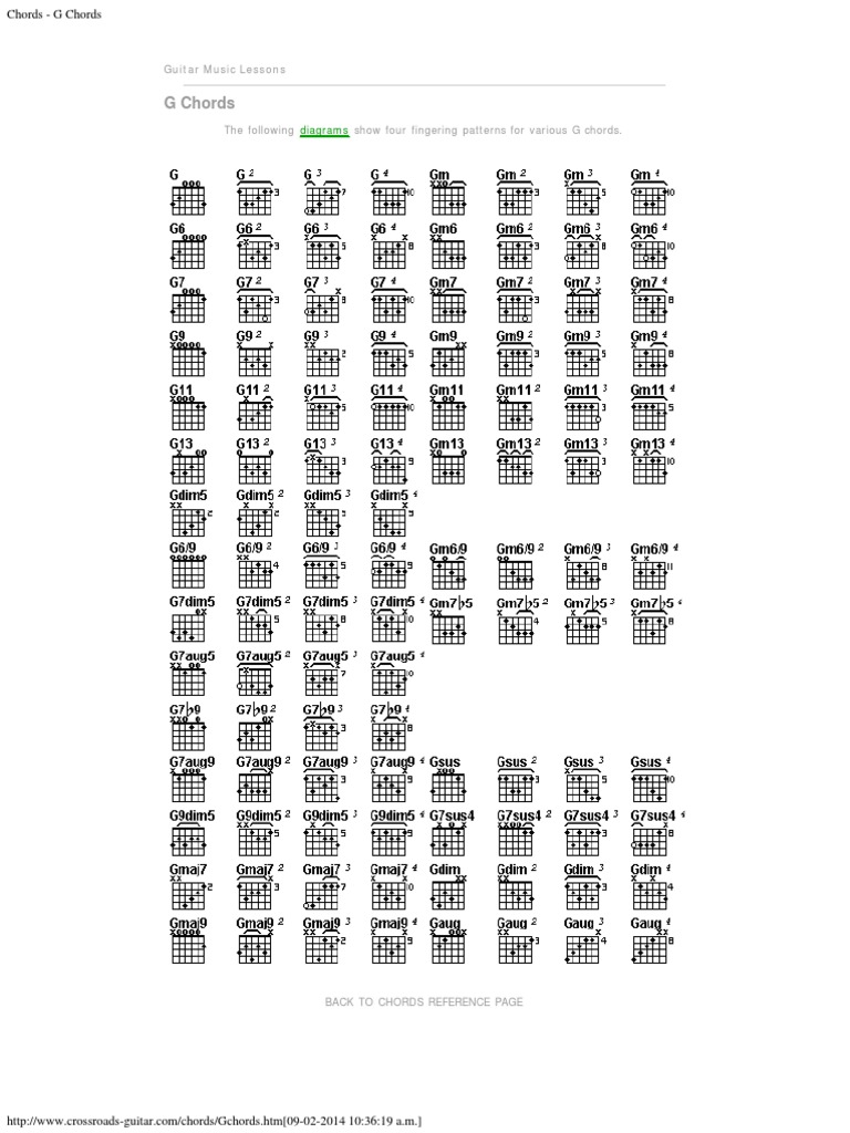 G Chords: The Following Show Four Fingering Patterns For Various G ...