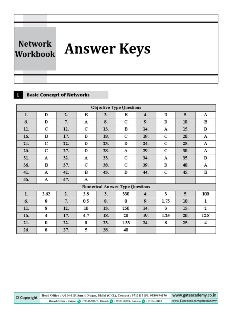 Network (Workbook) Answers | PDF | Electrical Circuits | Computer ...