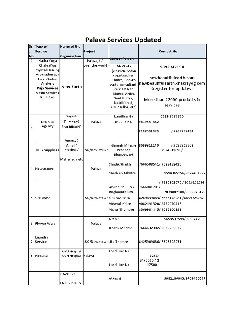 Palava Services Updated | PDF | Spirituality | Yoga