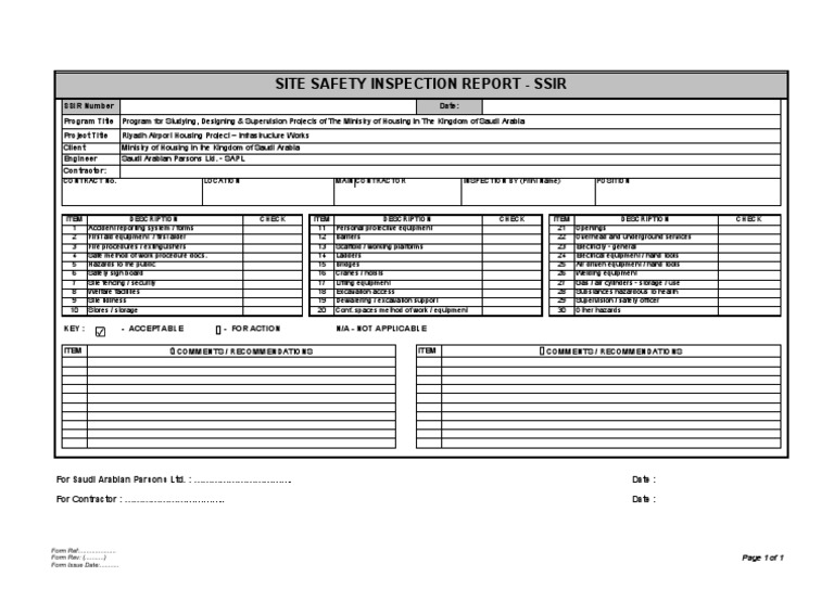 1 Site Safety Inspection Report | PDF | Prevention | Safety