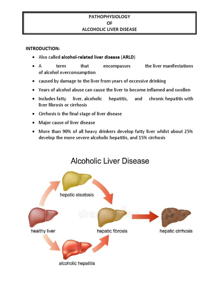 Pathophysiology of Alcoholic Liver Disease | PDF | Cirrhosis | Liver