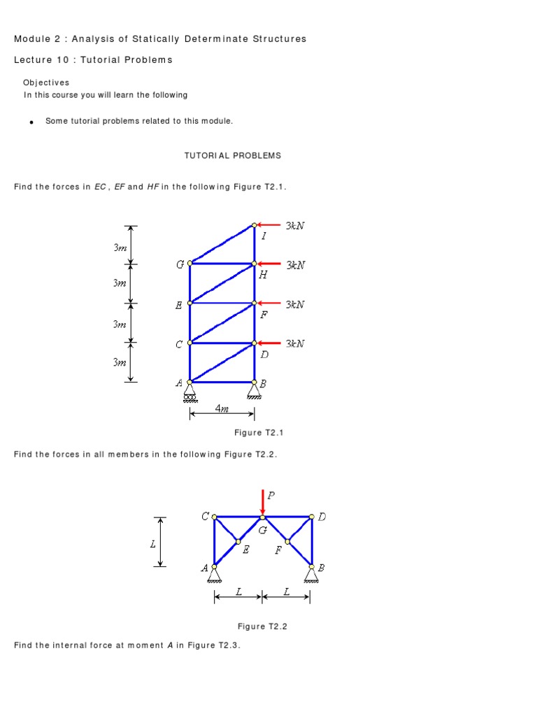 MOD-2 Lecture 10 Tutorial Problems | PDF