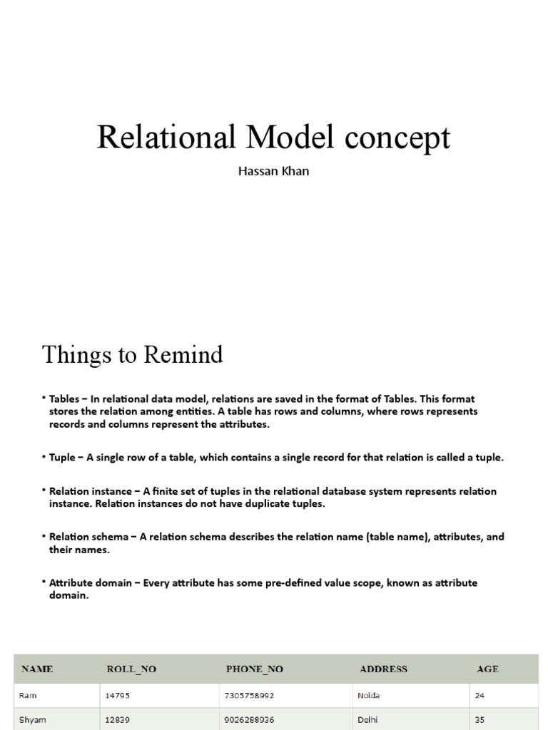 Relational Model Concept: Hassan Khan | PDF | Relational Database | Relational Model