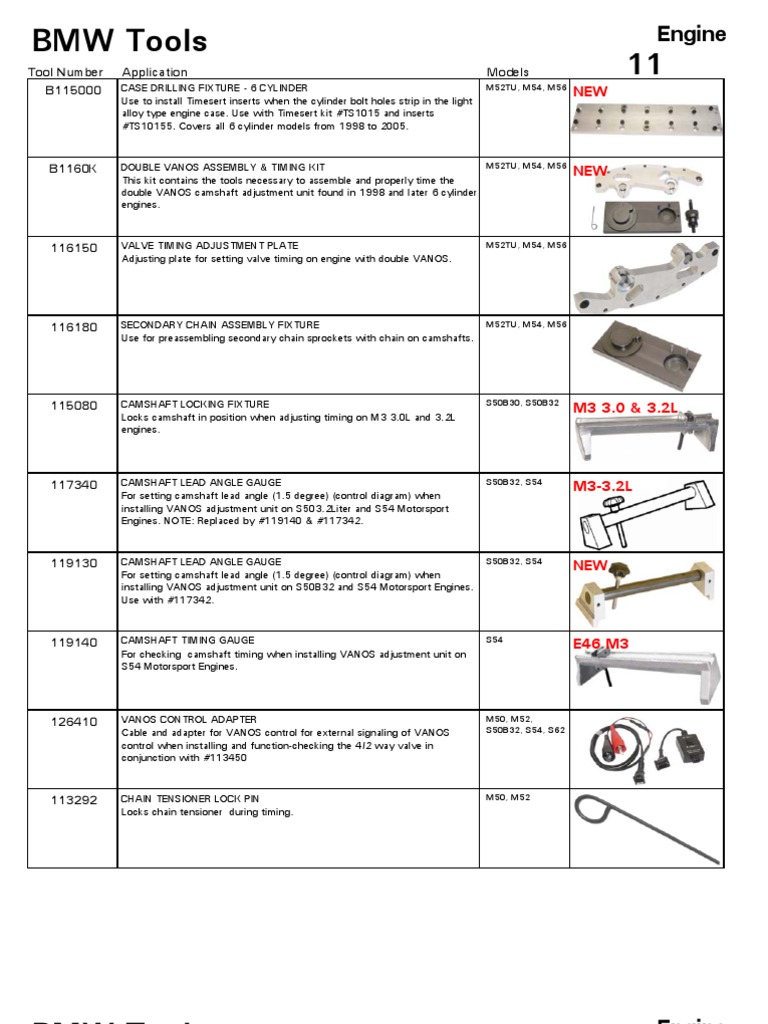 BMW Tools BMW - Engine | PDF | Sports Cars | Luxury Motor Vehicle ...