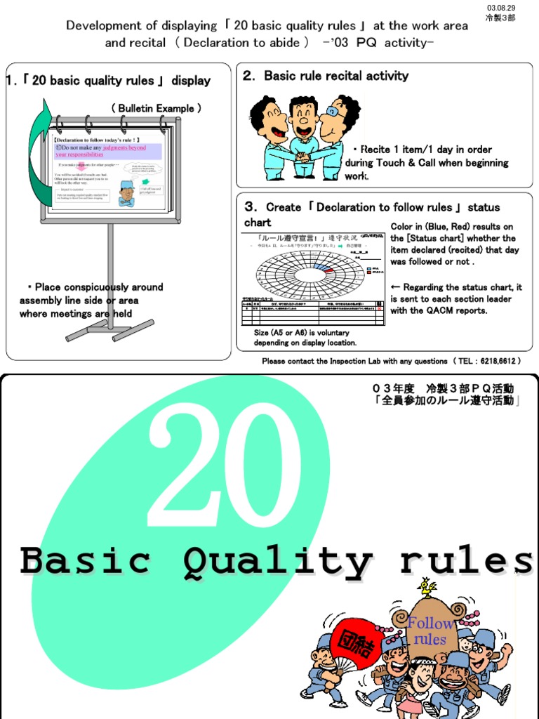 20 Basic Quality Rules | PDF | Business