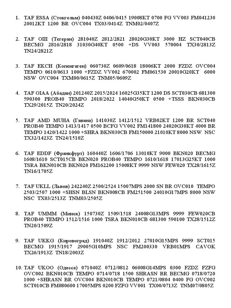 TAF | PDF | Technology & Engineering