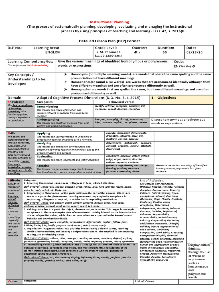 Detailed Lesson Plan (DLP) Format: Instructional Planning | Download ...