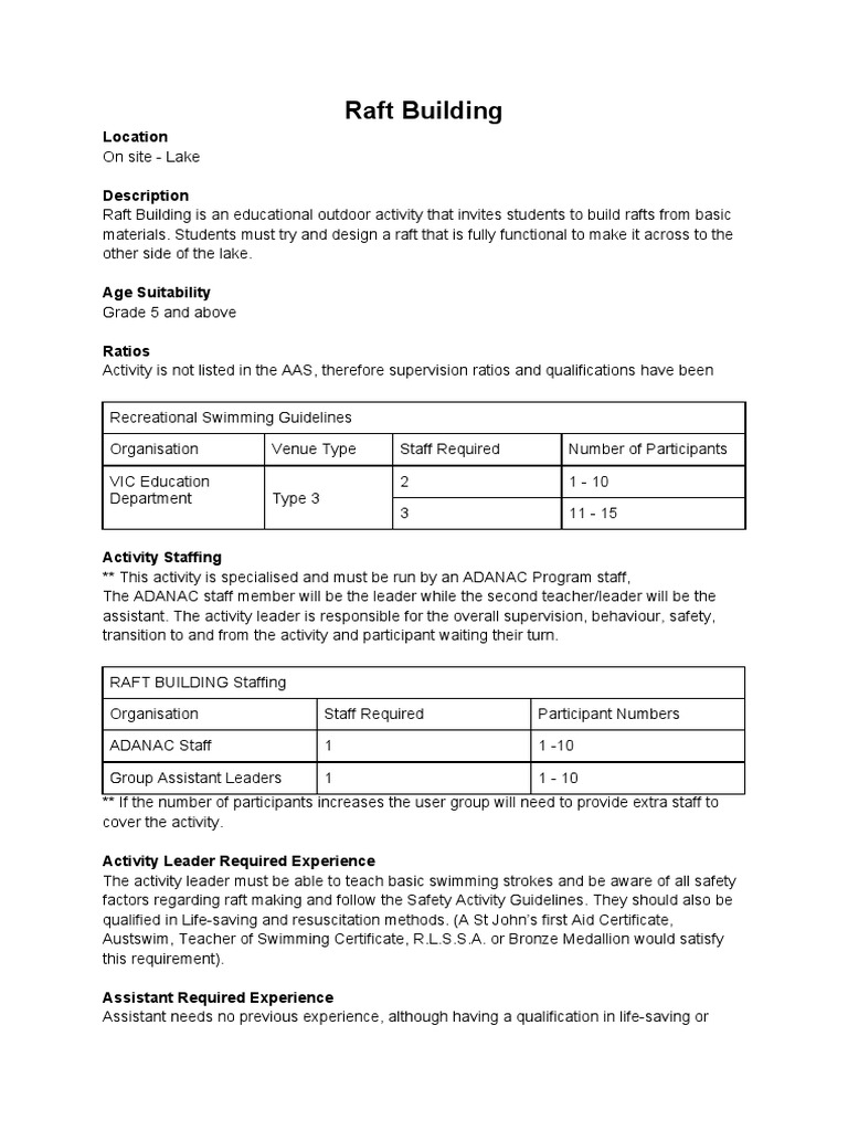 Raft Building | PDF | Teachers | Behavior Modification