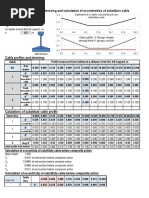 Typical Design Calculations of Pier | PDF | Deep Foundation | Applied ...