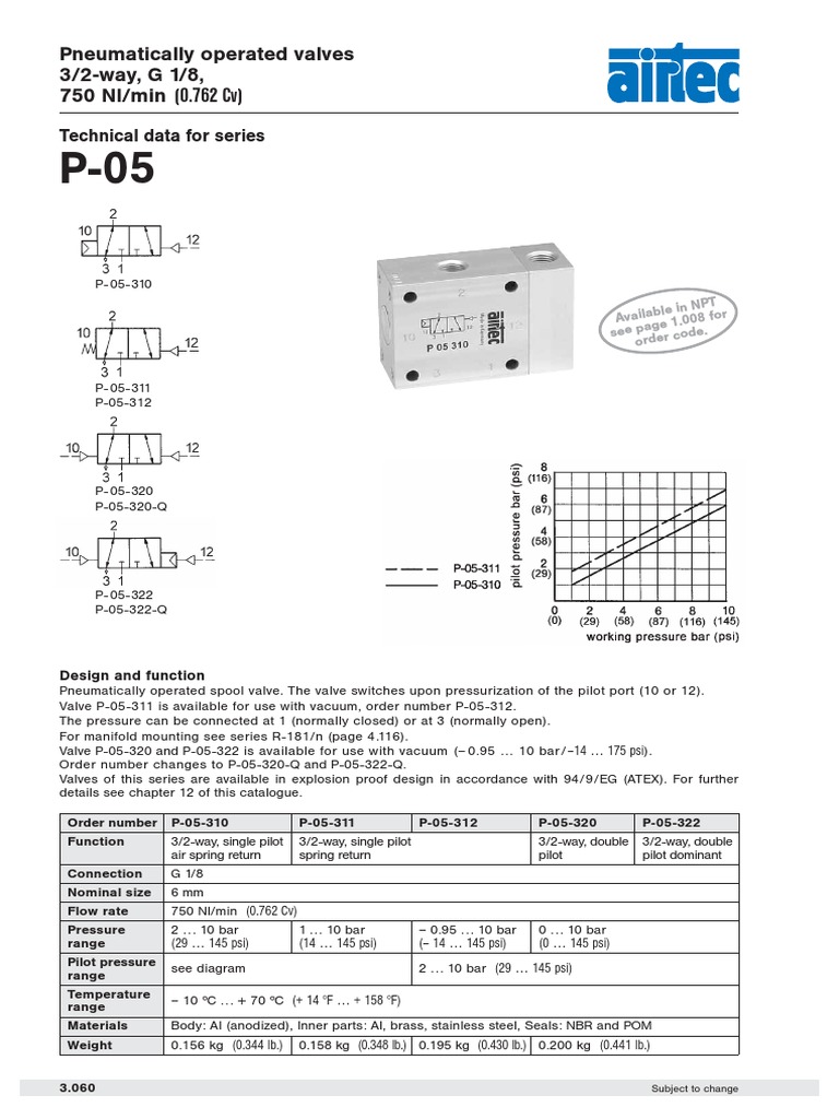 Pneumatically Operated Valve - P-05 | PDF | Valve | Chemical Engineering