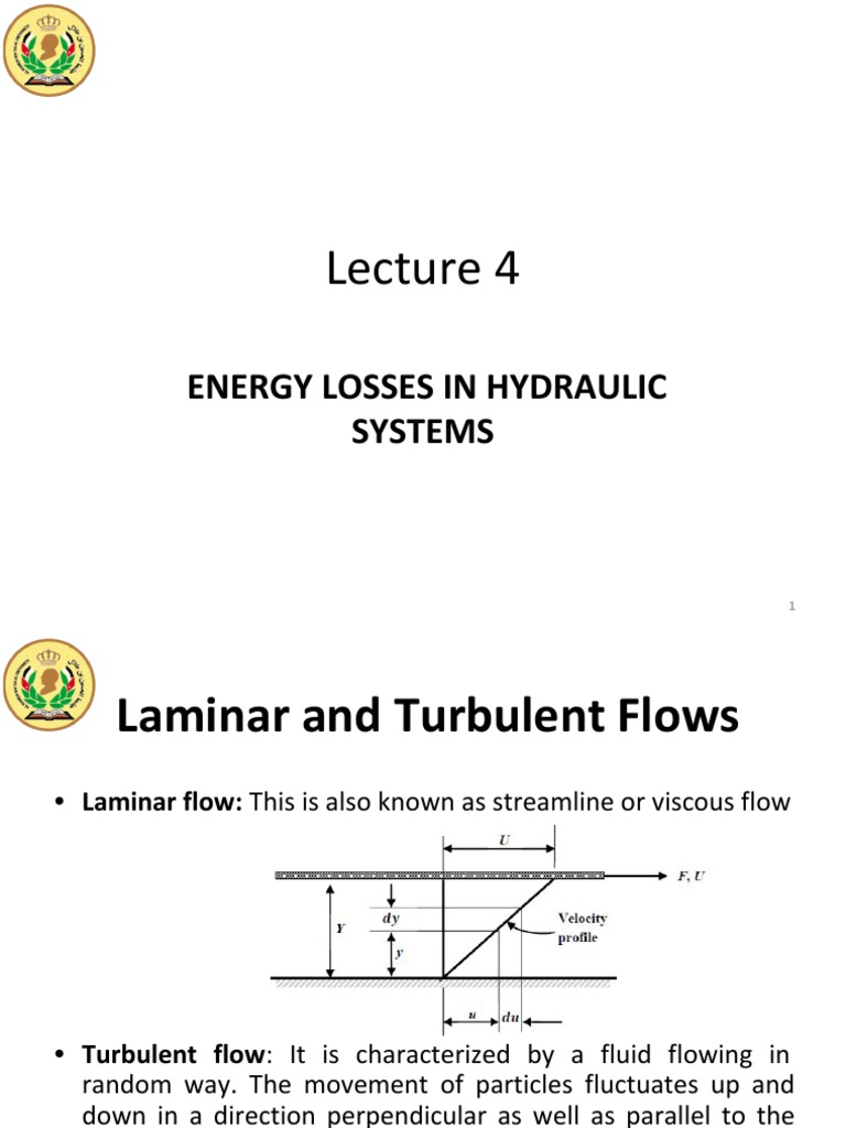 Energy Losses in Hydraulic Systems | PDF | Reynolds Number | Fluid Dynamics
